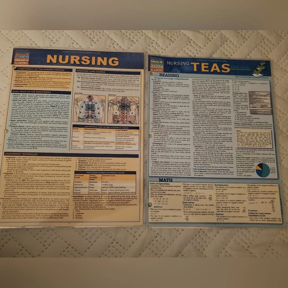 Other | Nursing Teas Checklist A Quickstudy Laminated Reference Guide ...